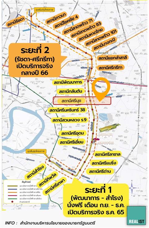 ราคาพิเศษ! ขายตึก โฮมออฟฟิศ 4 ชั้น ติดMRTศรีนุช สายสีเหลือง ถนนสุขุ...